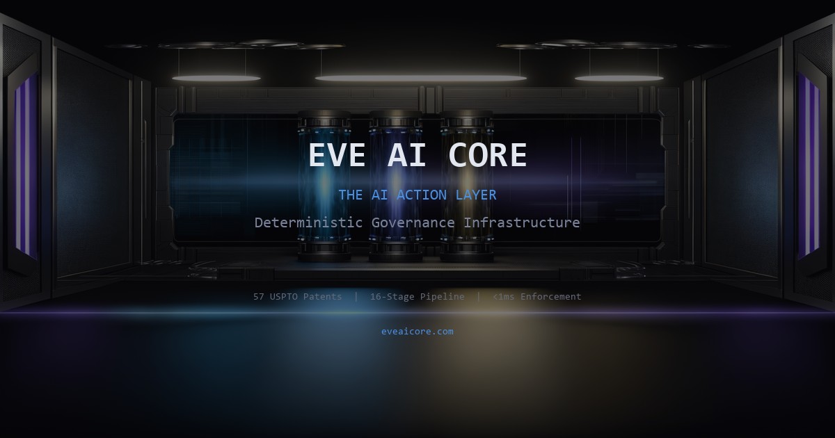 EVE AI Core Documentation - EVE AI